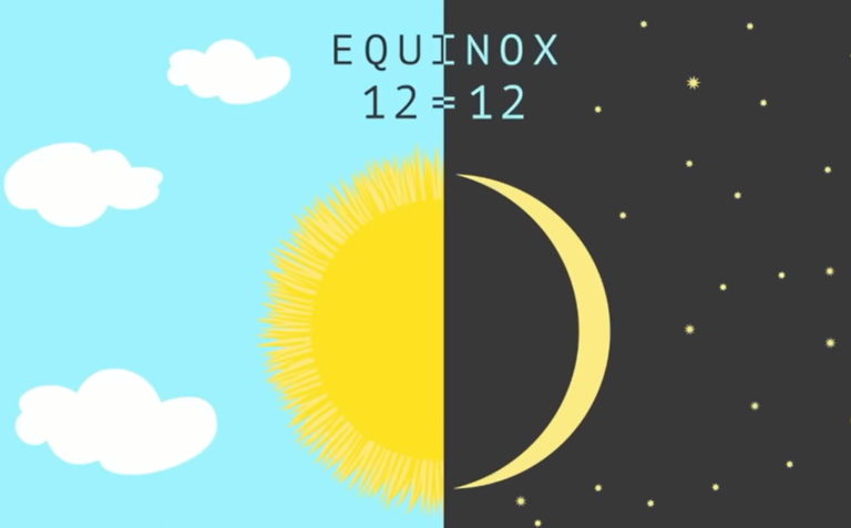 Solstices and Equinoxes [Dates and Times] - Equinox World